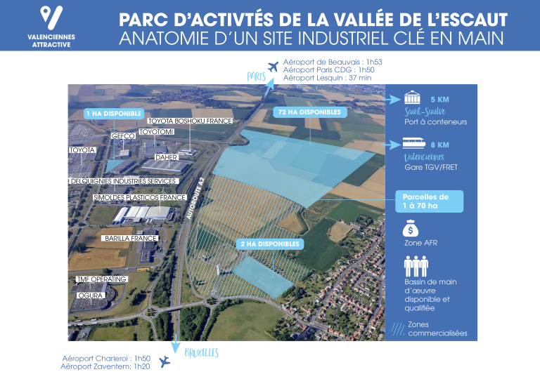 Parc d'Activités de la Vallée de l'Escaut - Valenciennes Métropole