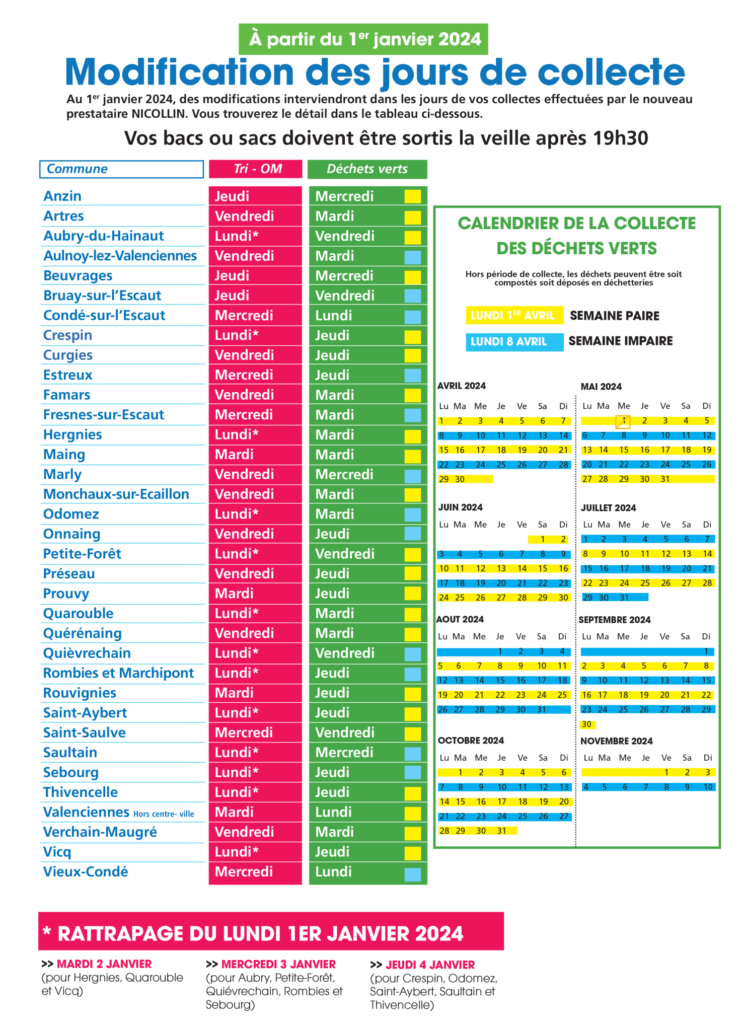 A partir du 1er janvier, le SIAVED se charge de vos déchets ...